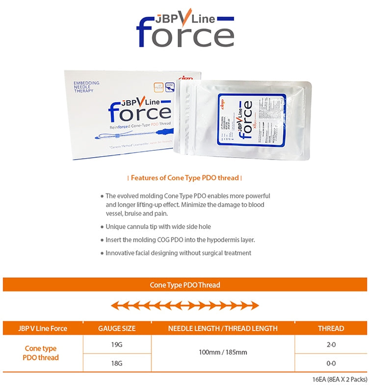 JBP V-Lift Force PDO Threads (16/box) -10% off and free US Shipping ...